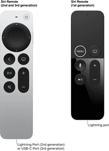 Apple TV Basic Settings and Tips: Guide for New Users - SimplyMac
