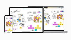 Apple Freeform App: What It Is And When To Use It - SimplyMac