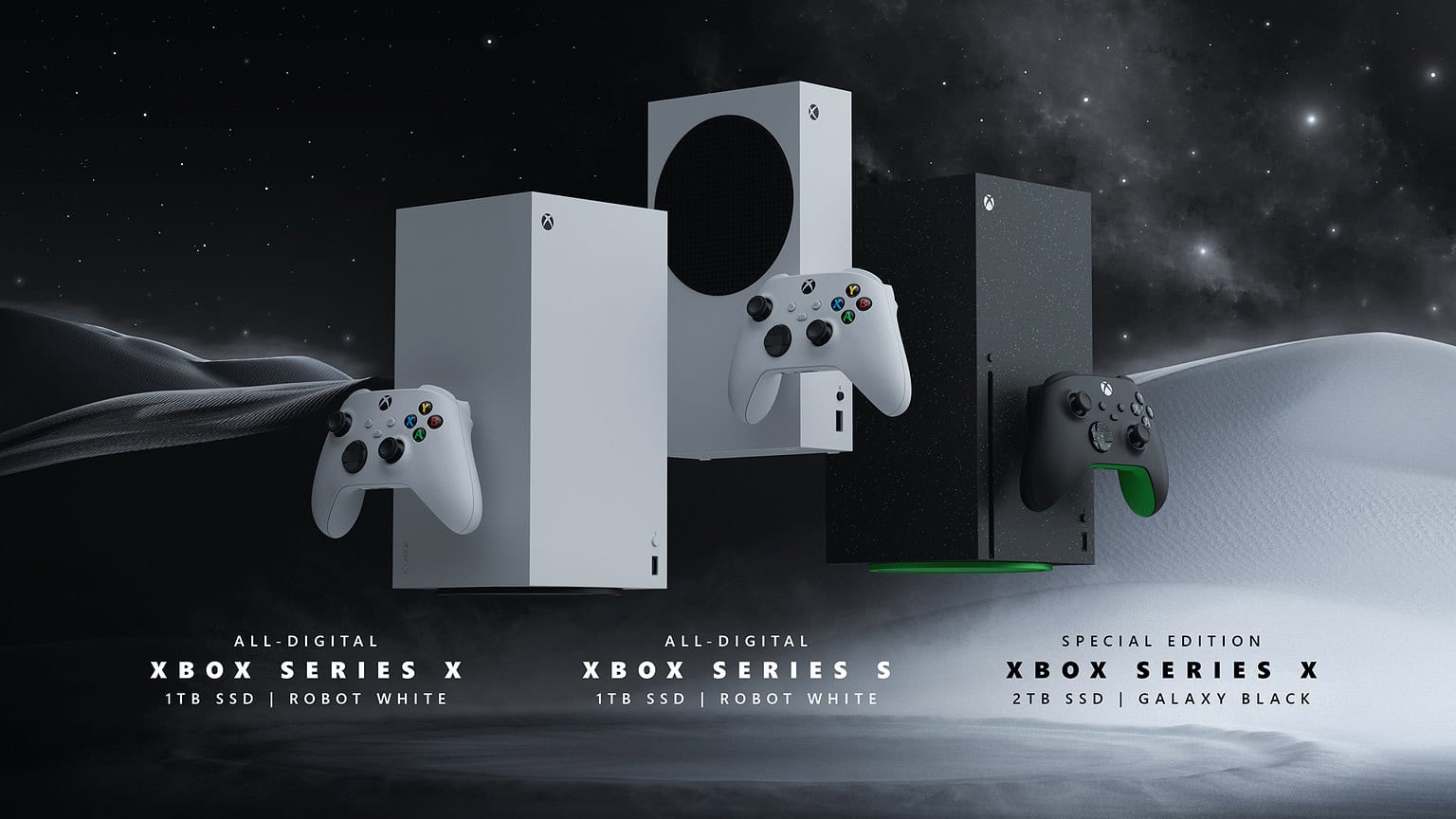 Every Xbox Console in Order: A Complete History (2025) - SimplyMac