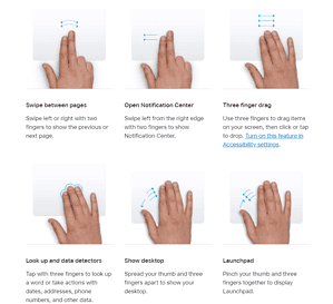 Apple Trackpad Gestures - SimplyMac