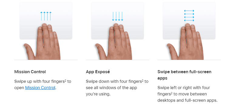 Apple Trackpad Gestures - SimplyMac