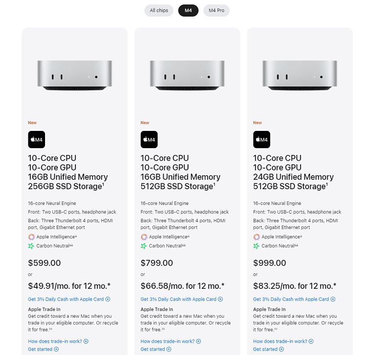New Mac mini M4 Specifications - SimplyMac