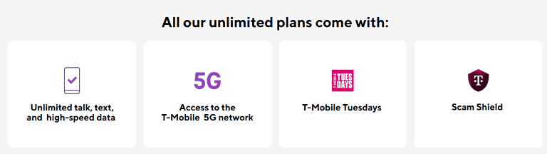 Metro (by T-Mobile) Flex Plans Explained - SimplyMac