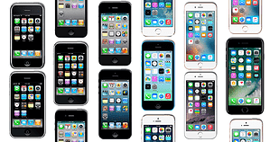 The First iPhone Was Introduced By Steve Jobs 18 Years Ago - SimplyMac