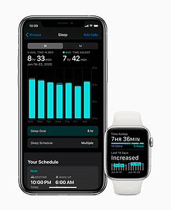 Does Apple Watch Track Naps? Understanding Sleep Monitoring ...