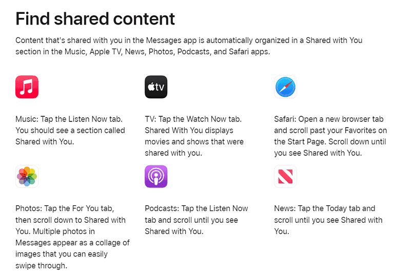 'Shared with You' Feature On iPhone - SimplyMac