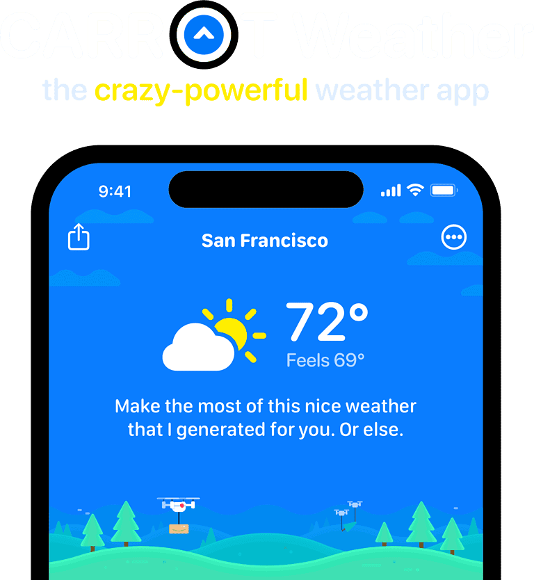 A List Of The Most Useful Widgets You Want To Get For Your iPhone ...