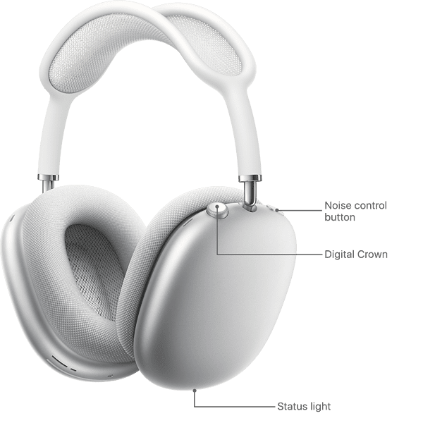 Steps to Factory Reset Your AirPods, AirPods Pro, or AirPods Max ...
