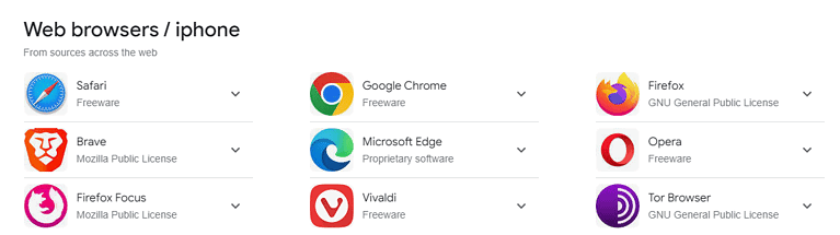 Changing Your Default Browser On iPhone (With Pictures) - SimplyMac