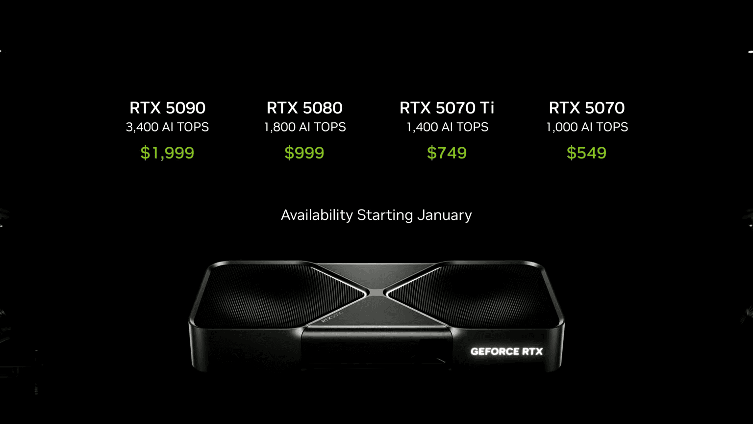 Nvidia RTX 50-Series GPU Prices Come In Lower Than Expected - SimplyMac